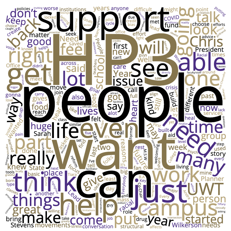 Husky Post Prison Pathways | Husky Post Prison Pathways | University of ...