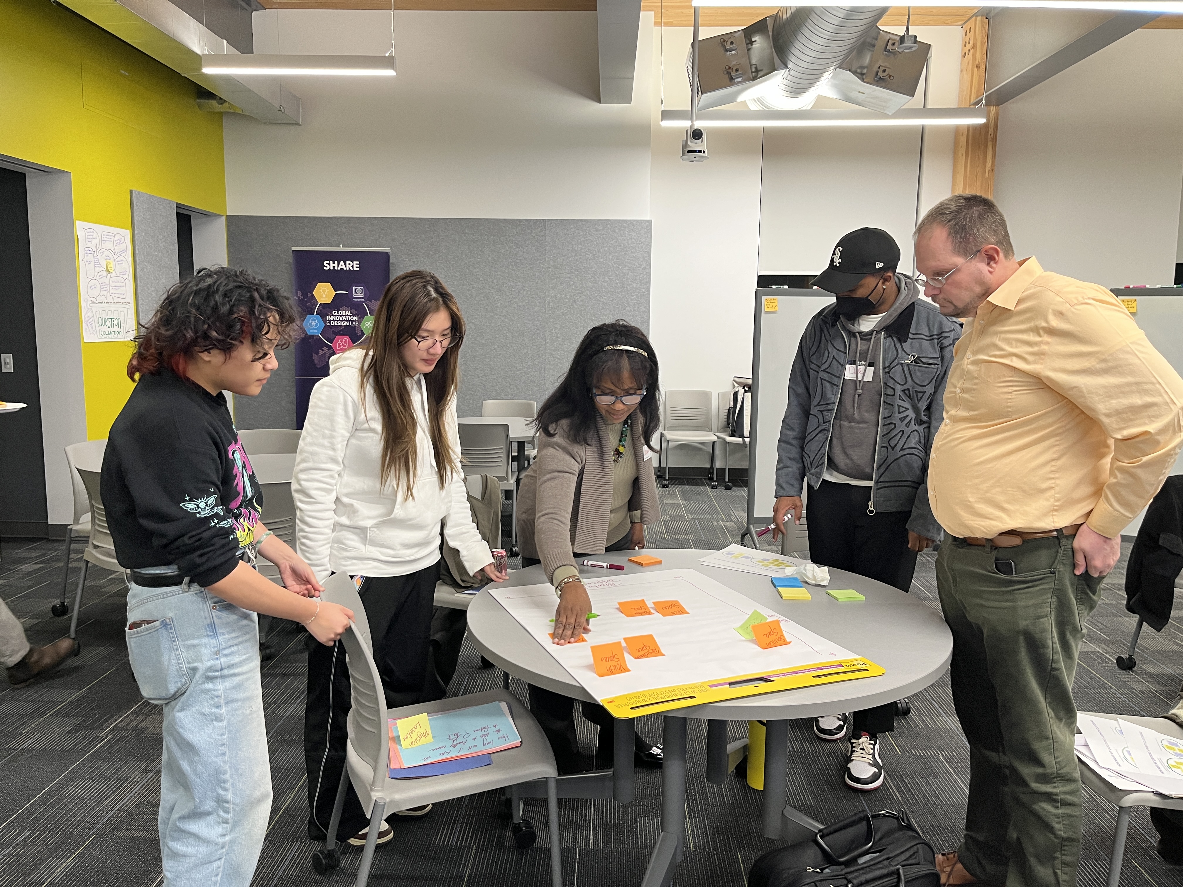 IBJ's THRIVE CENTER TAKES FORM IN GID LAB | Global Innovation and ...