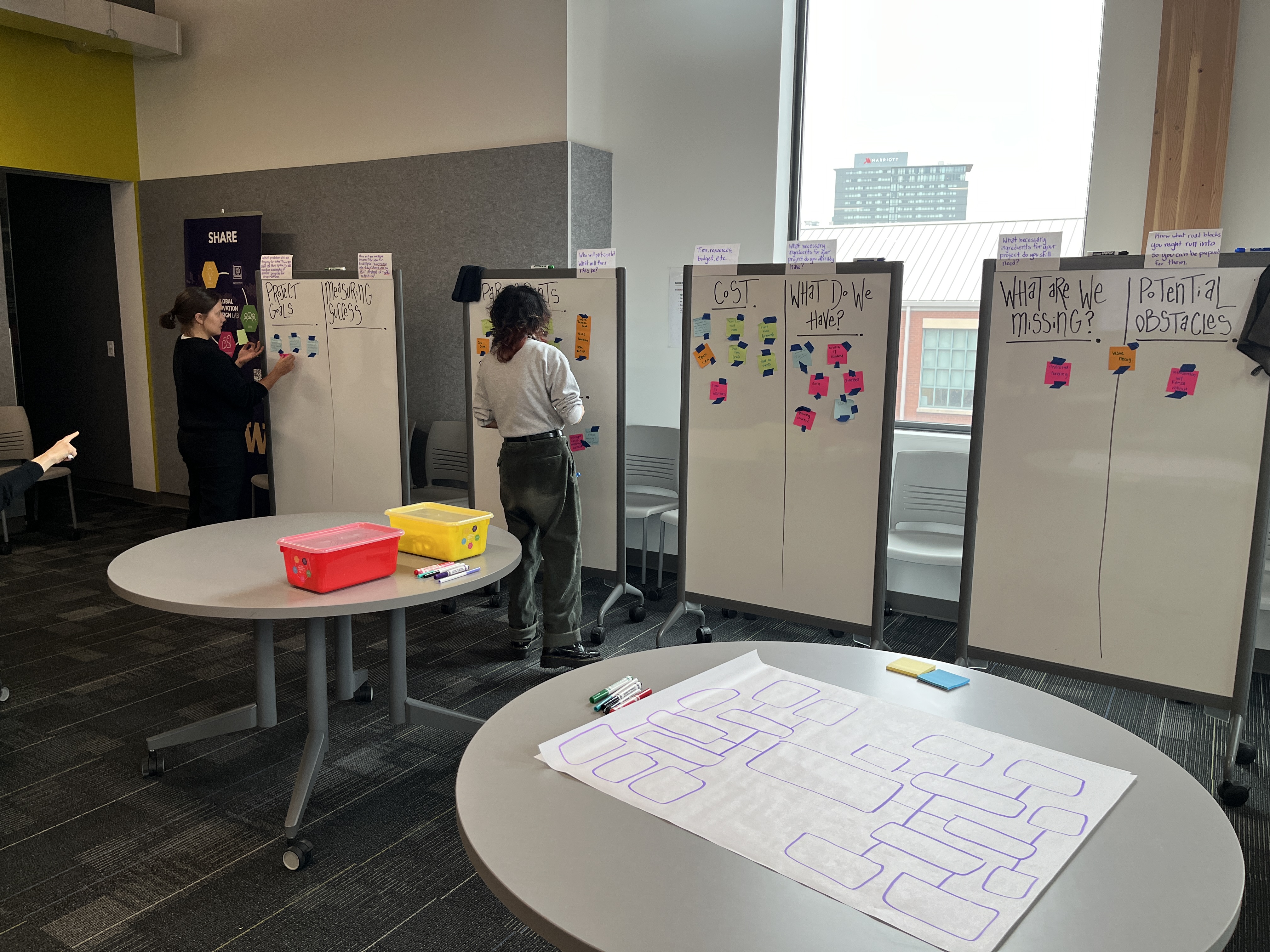 State Funding Agency prototypes 3D Pilot in GID Lab | Global Innovation ...