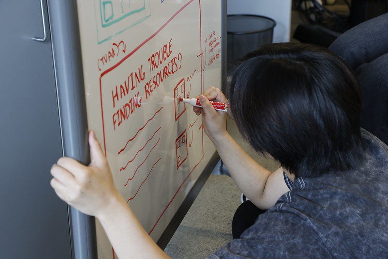 Global Innovation and Design Lab Awards micro credentials in Design ...