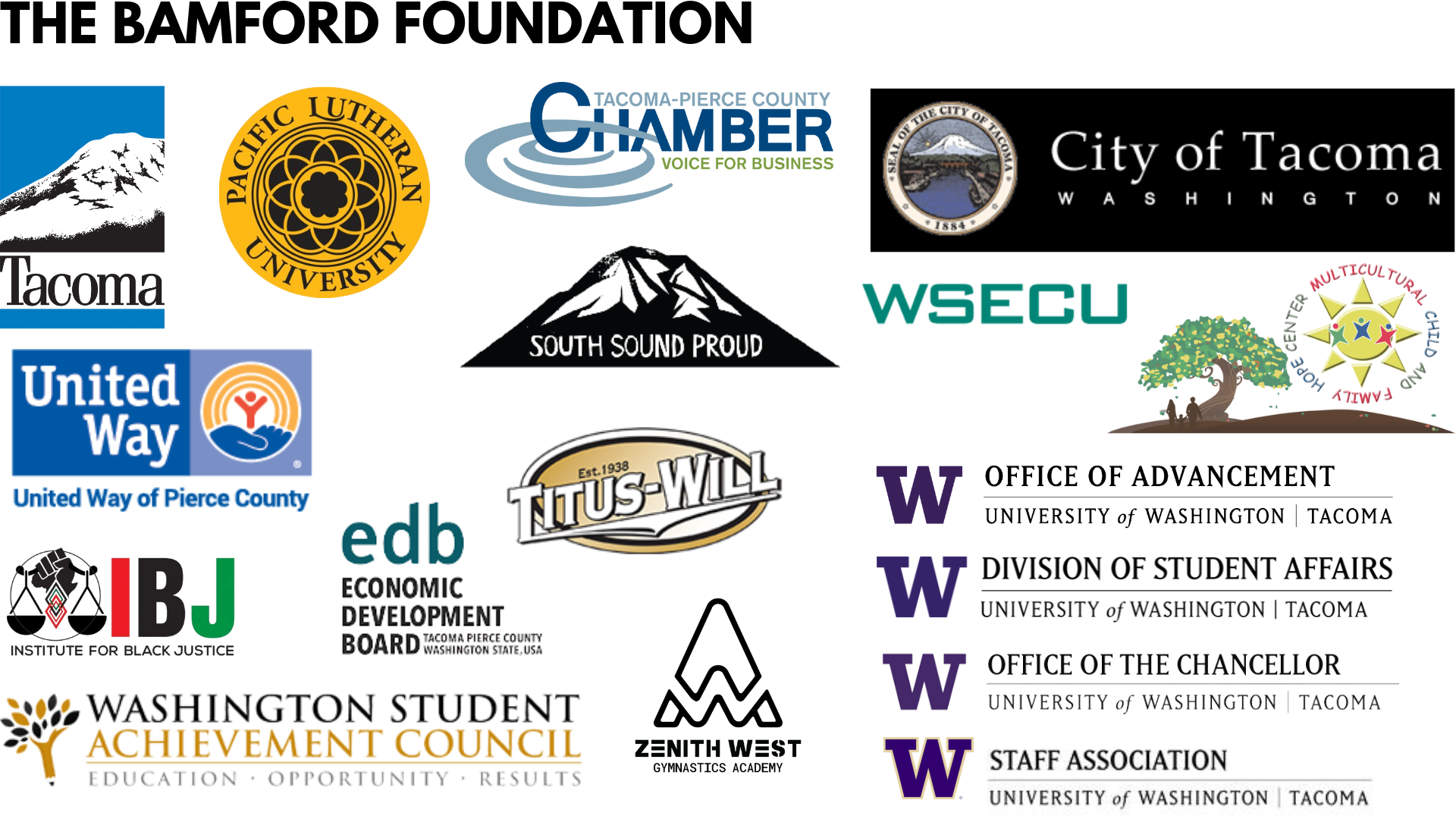 HOME | Global Innovation and Design Lab | University of Washington Tacoma