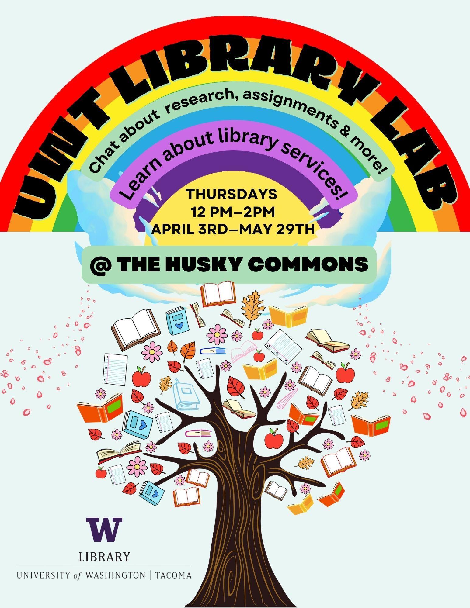 Library Home | Library | University of Washington Tacoma