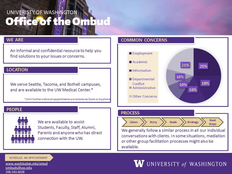 Welcome Days | Student Involvement | University of Washington Tacoma