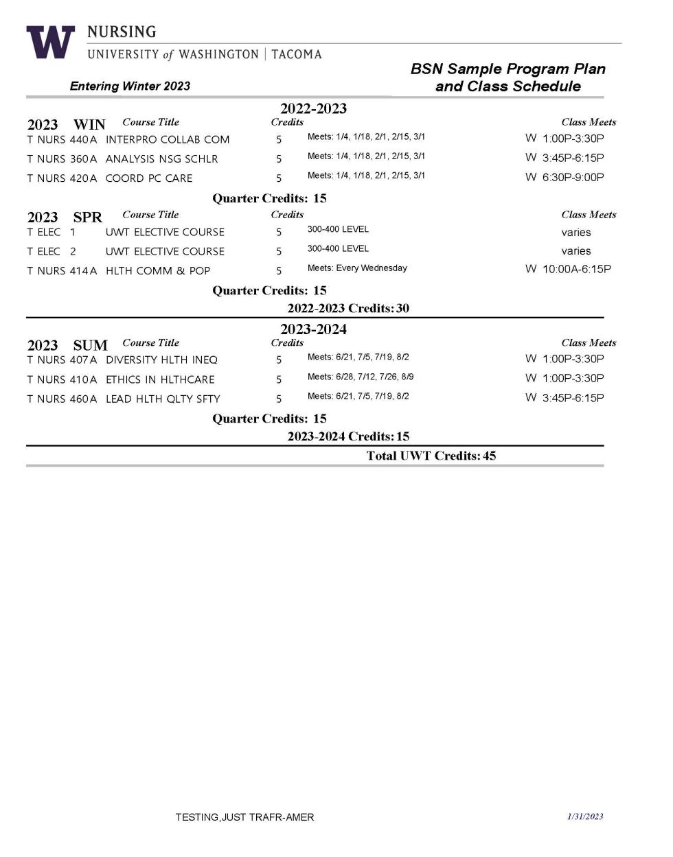 RN-BSN Sample Program Plans | School of Nursing & Healthcare Leadership ...